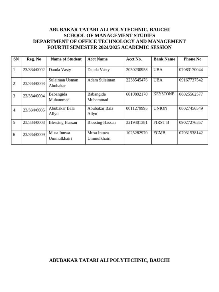 Otm 2023 Details | PDF