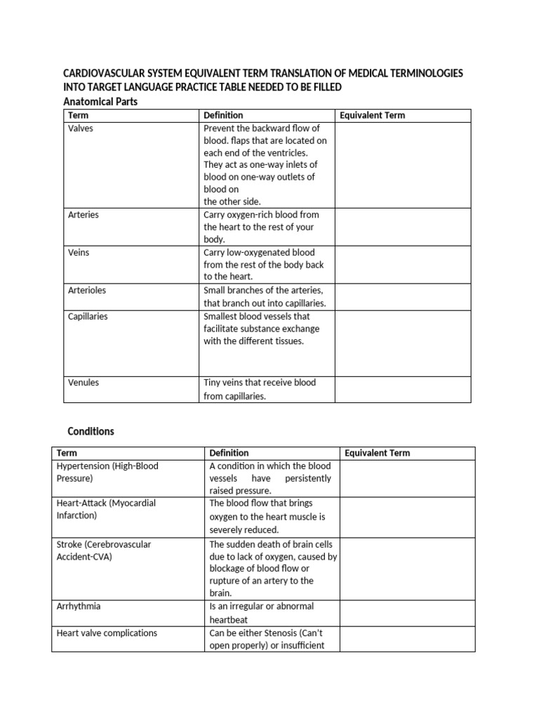 Cardiovascular System Glossary Final Well Revised | PDF | Heart ...