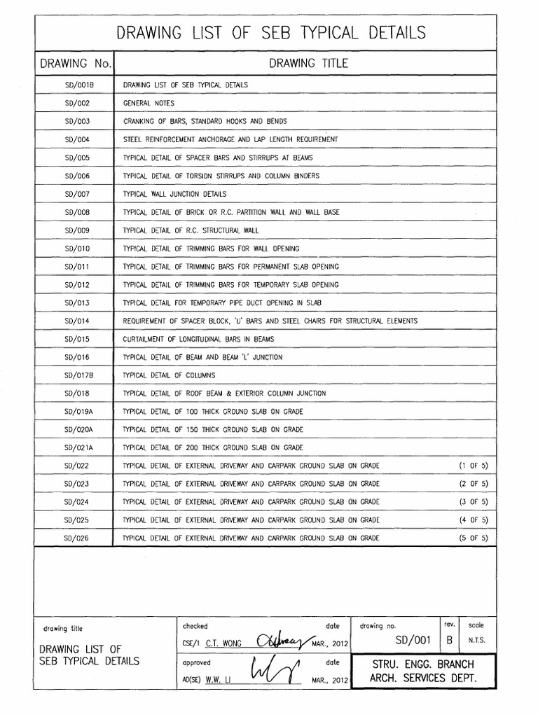 SEB Typical Details Drawing List | PDF | Building Engineering | Components