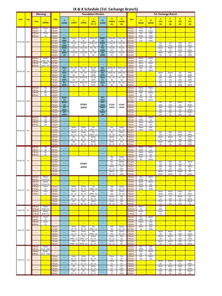IX & X Schedule (Tel. Exchange Branch) | PDF
