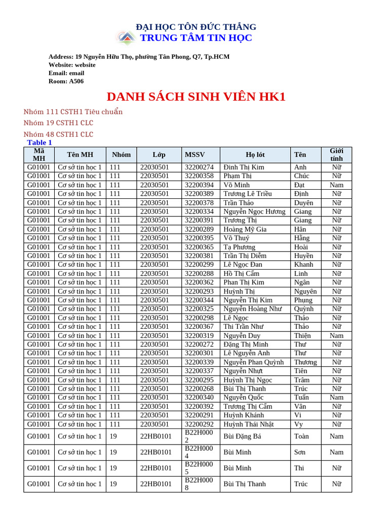 Data1 Tuan9 Input | PDF