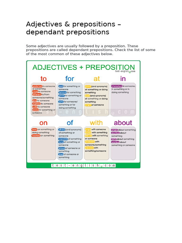 XAdjective + Preposition - Dependent Prepositions | PDF