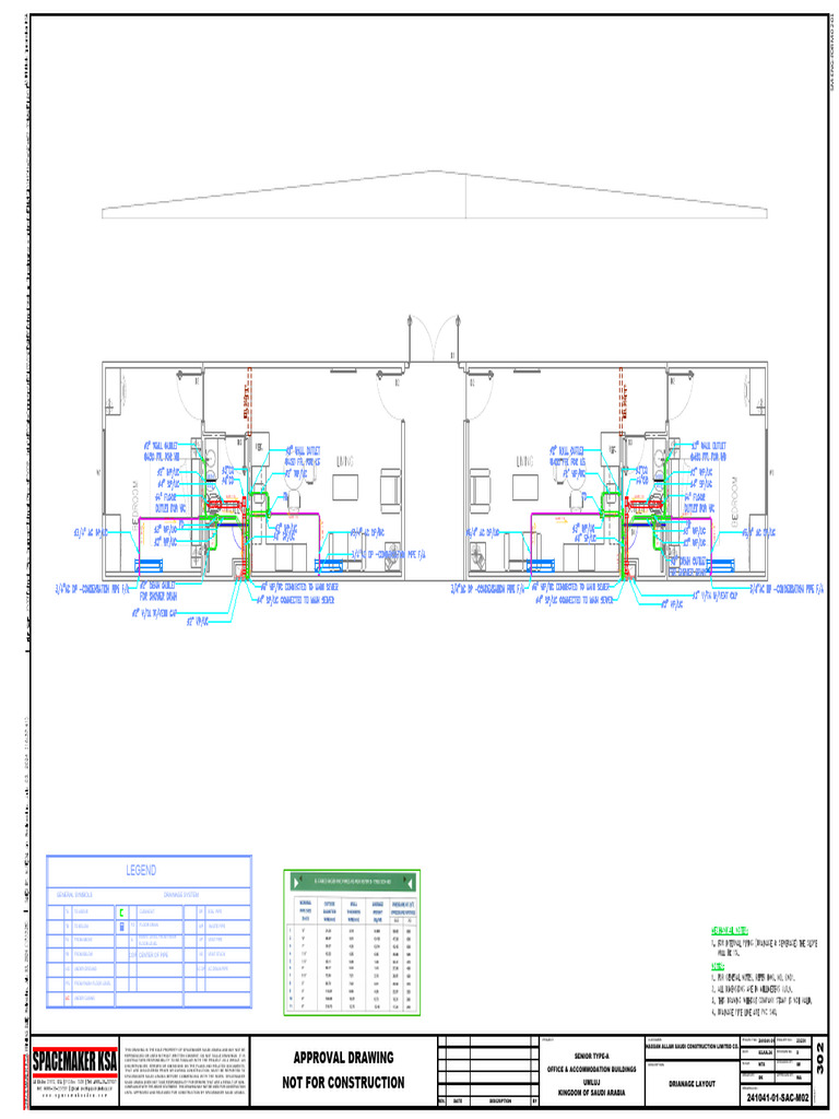 241041 01 Sac m02 Drianage Layout | PDF