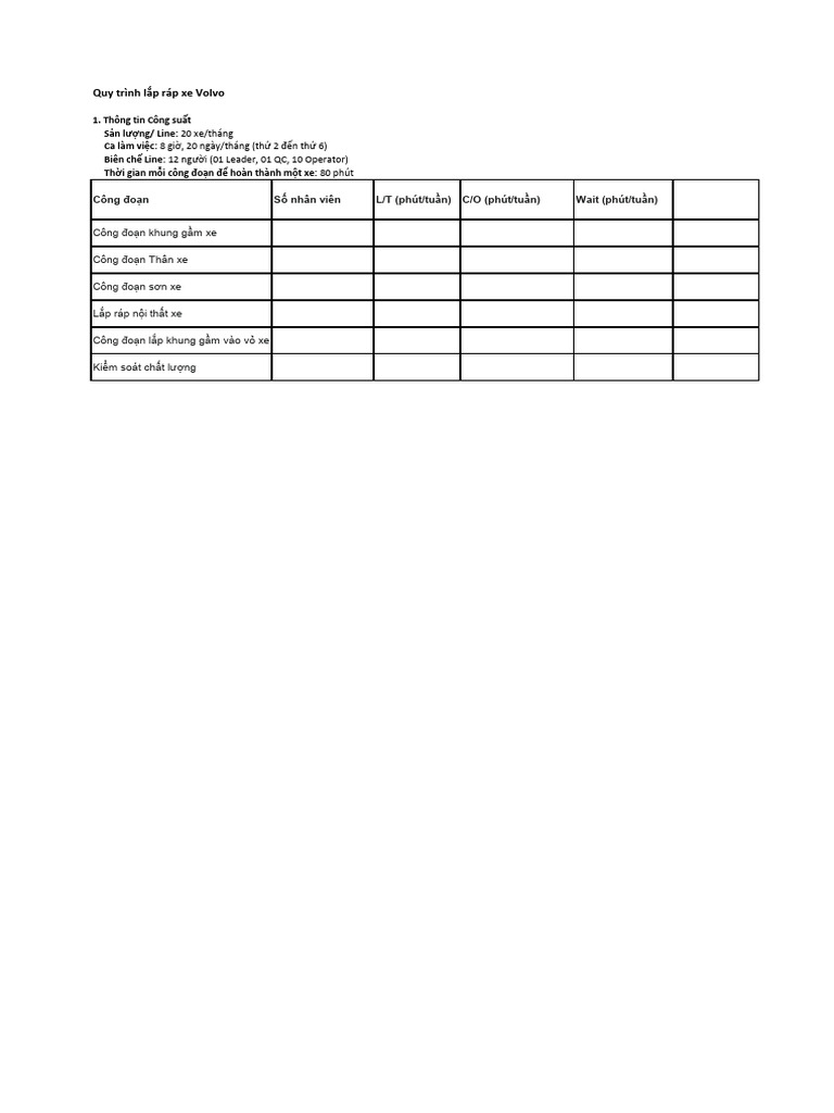 DAta VSM Volvo | PDF