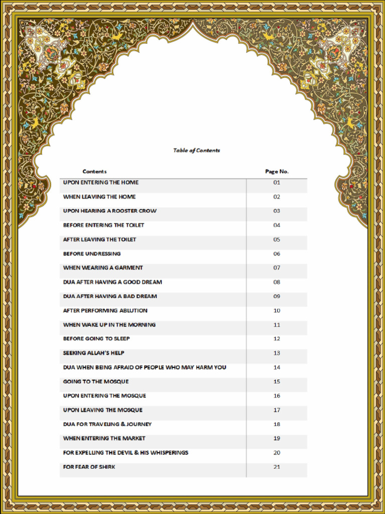 Daily Supplications (Duas) | PDF