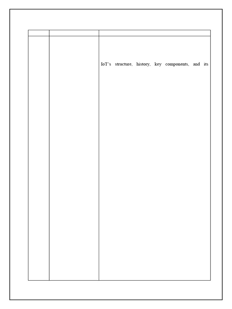 Iot Theory | PDF | Internet Of Things | System On A Chip