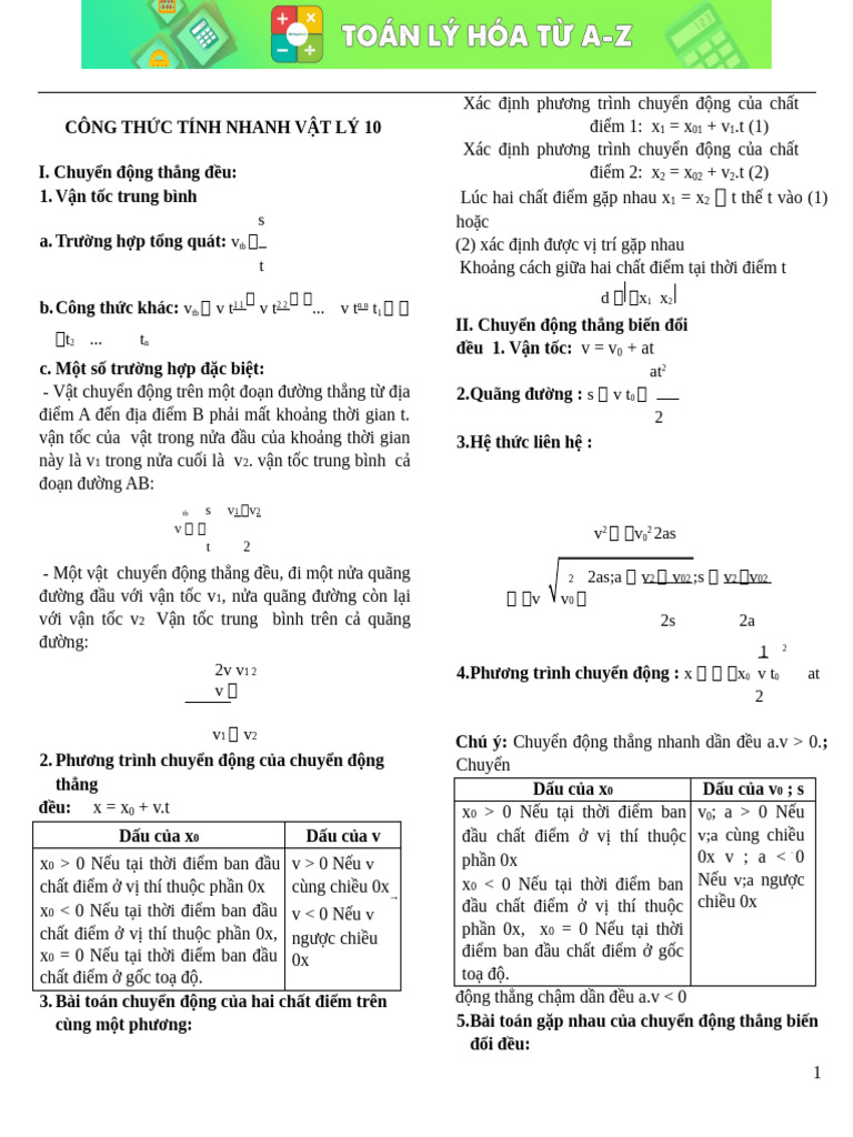 Cong Thuc Tinh Nhanh Mon Vat Ly Lop 10 | PDF