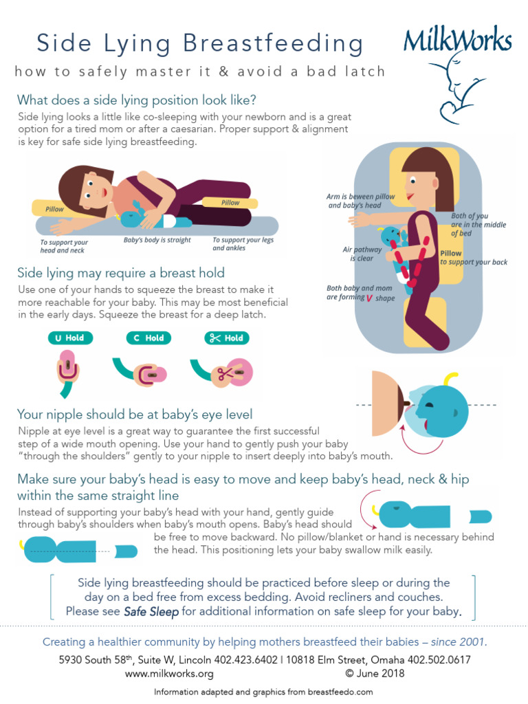 Side Lying Graphic1 | PDF