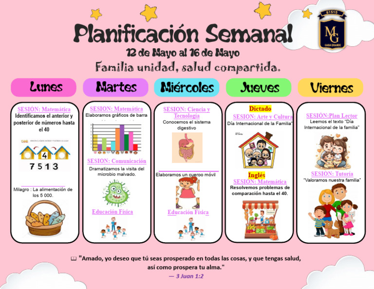 Planificador Unidad 2 Semana 5 | PDF