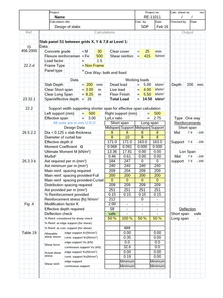 Slab Design As Per Is 456-2000 R2 | PDF | Building Materials | Materials