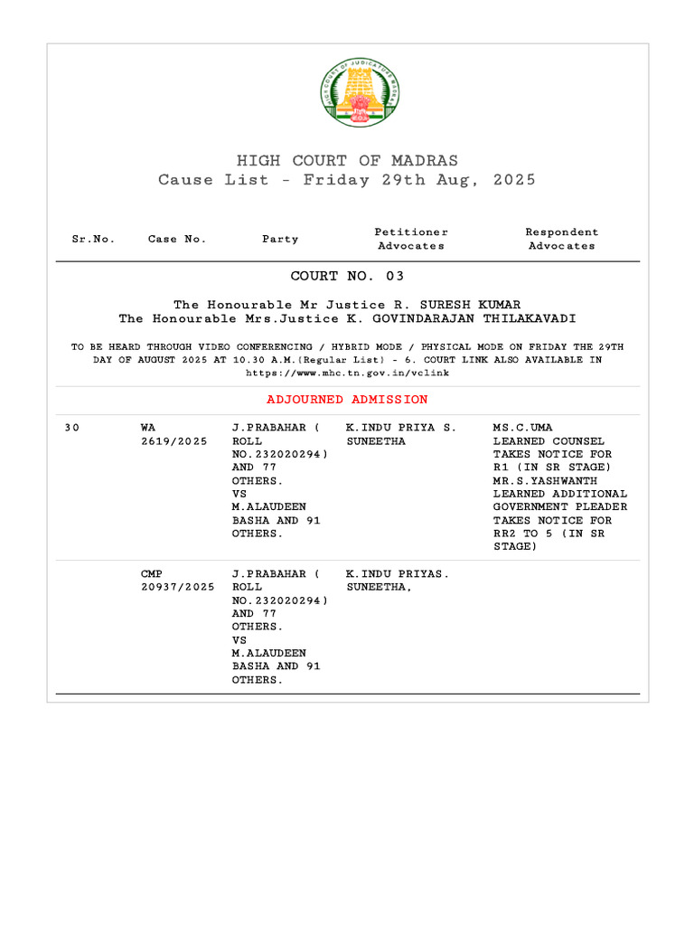 Madras High Court - Cause List | PDF