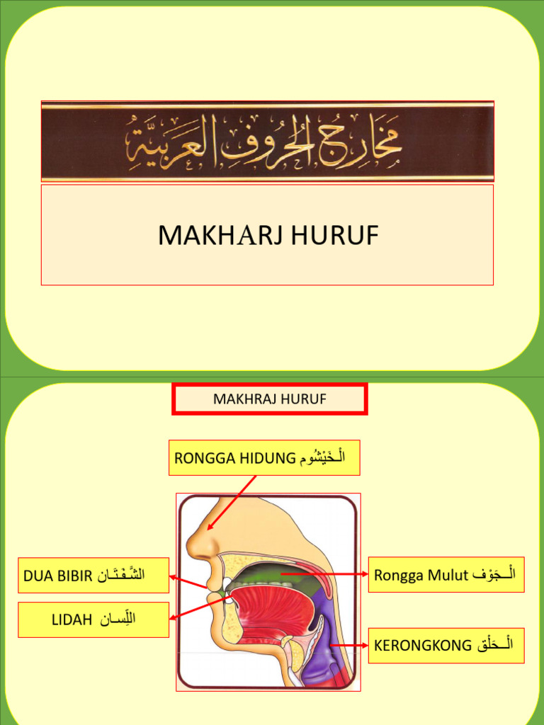 Makhraj Huruf dan Sifatnya | PDF
