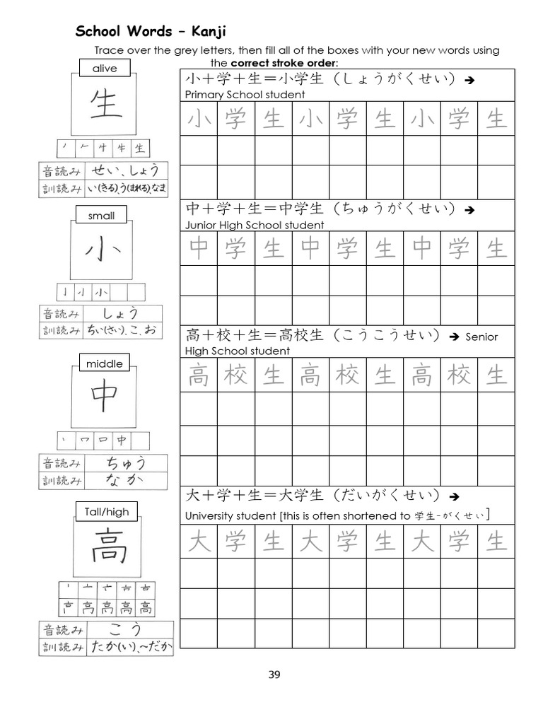 Kanji For Beginner | PDF