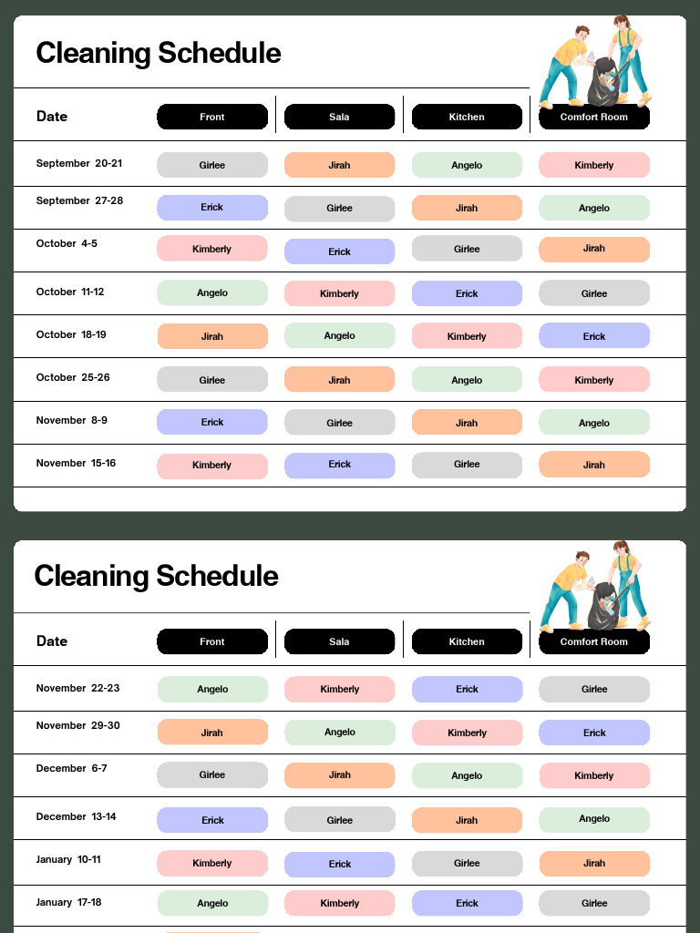 Cleaning Schedule for Kitchen & Comfort Room | PDF