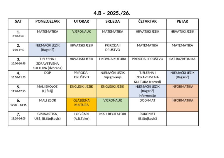 Raspored Sati 4.b | PDF