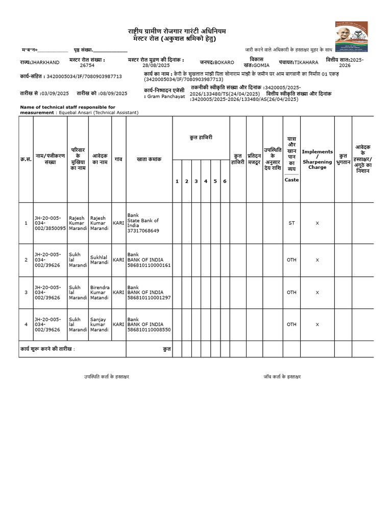 BAGWANI SUKHLAL4 | PDF