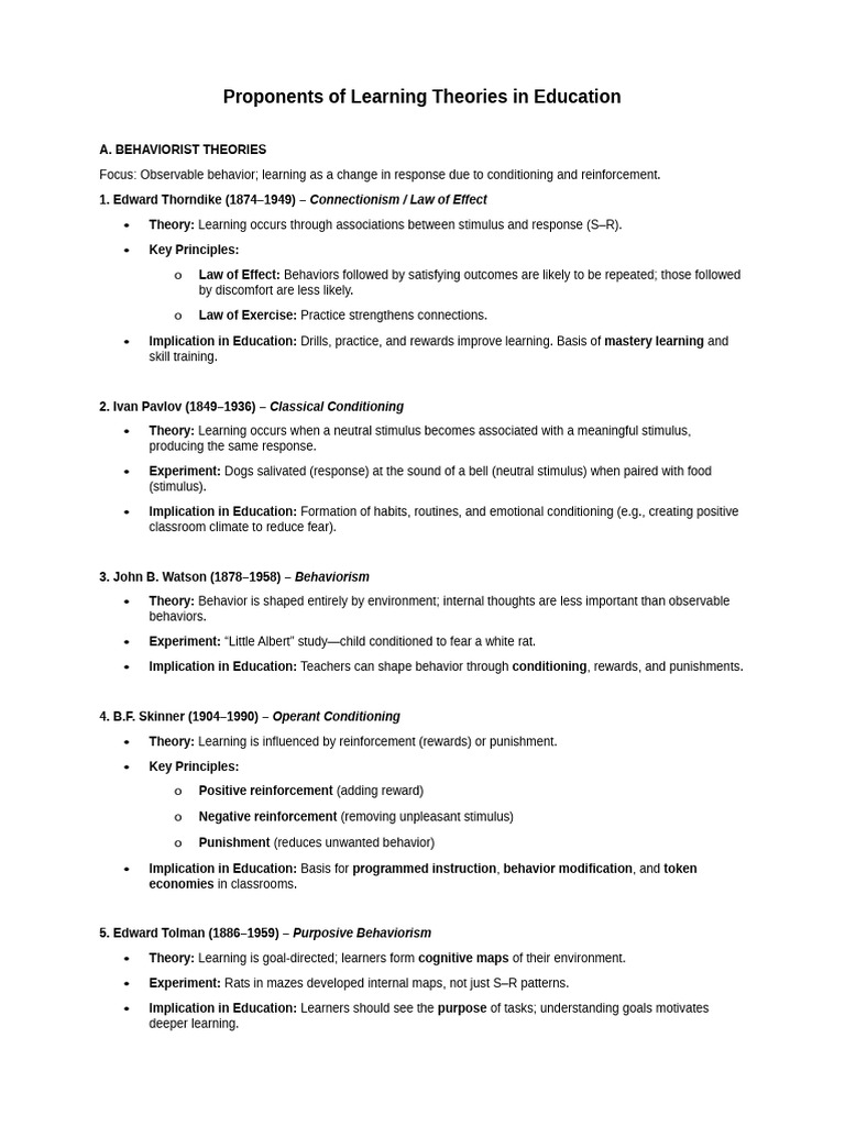 Proponents of Learning Theories in Education | PDF | Behaviorism | Learning