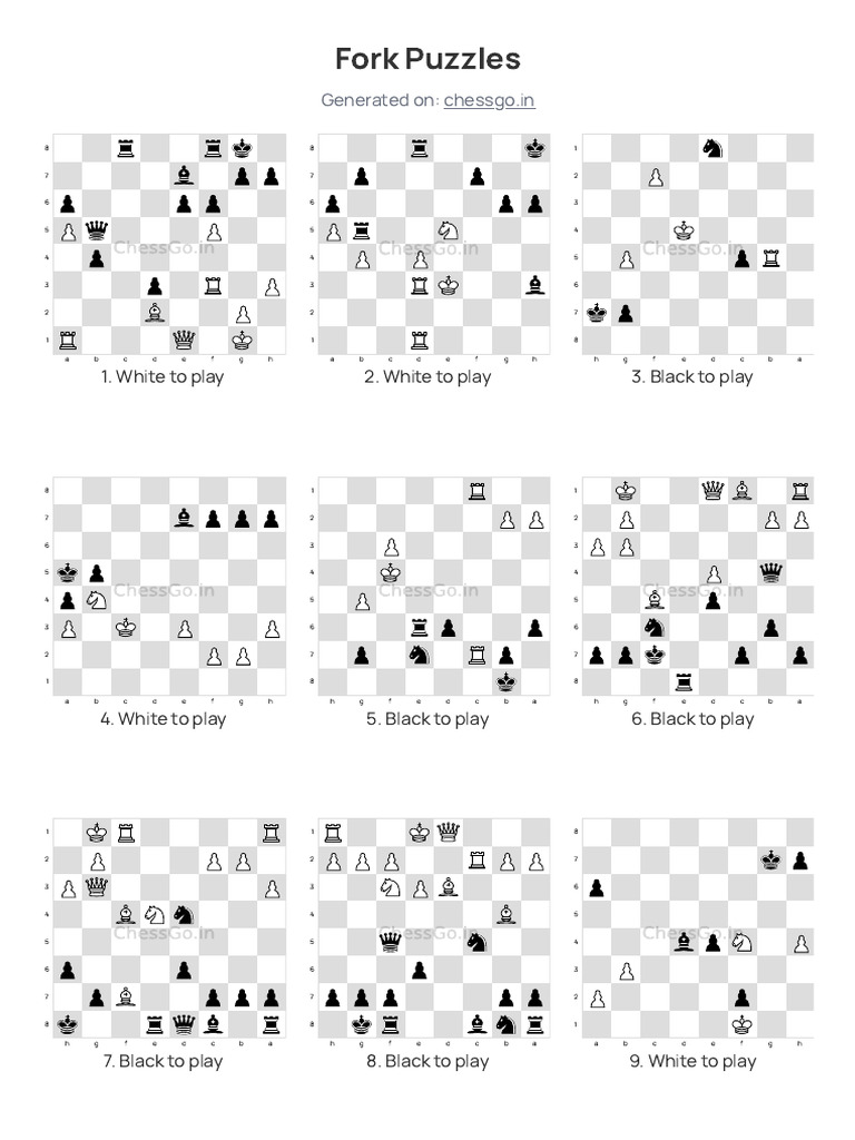 Chess Fork Puzzles for All Levels | PDF | Chess | Chess Theory