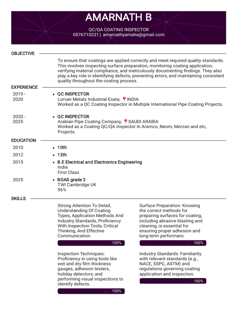 Amarnath - QC-Coating Inspector With BGAS Certificate Verification ...