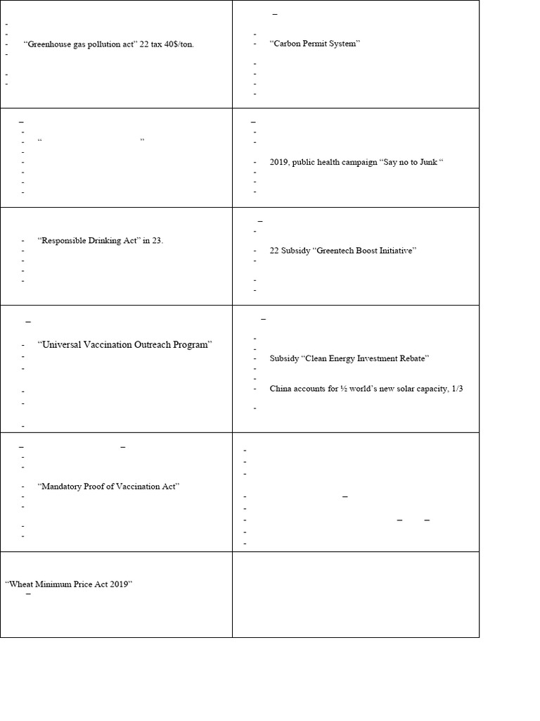 RWE Cheat Sheet | PDF | Air Pollution | Renewable Energy
