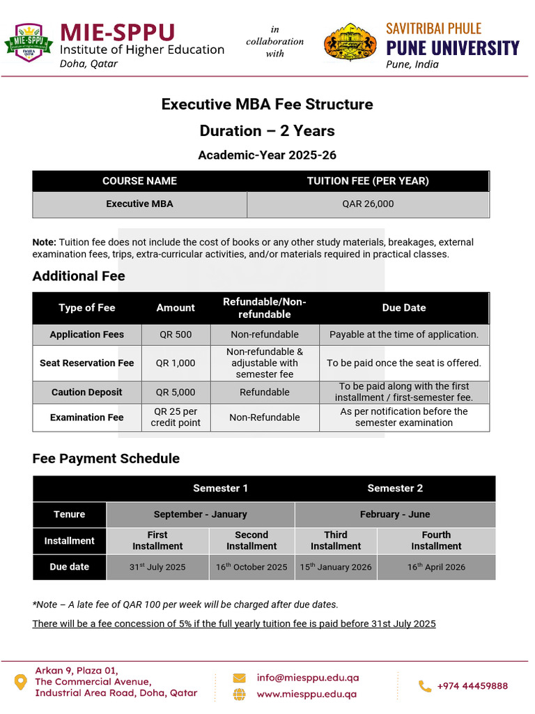 MBA (MIE- SPPU) Fees Structure | PDF | Fee | Banks