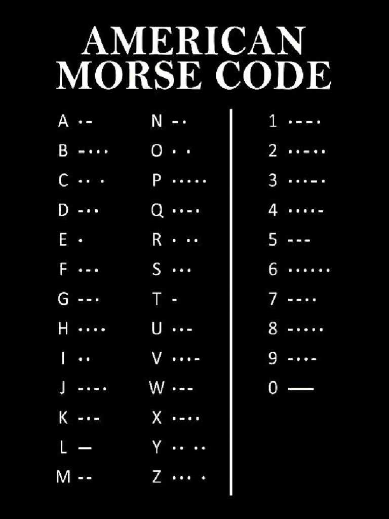 mors kod | PDF