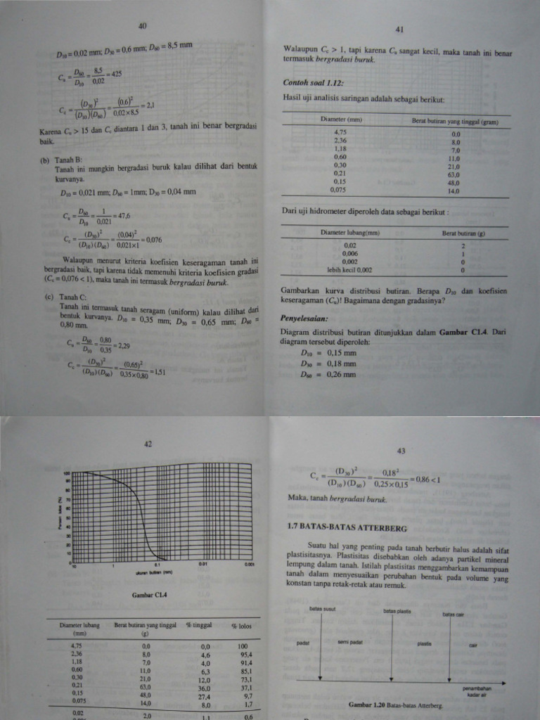 Analisis Gradasi Tanah dan Batas Atterberg | PDF