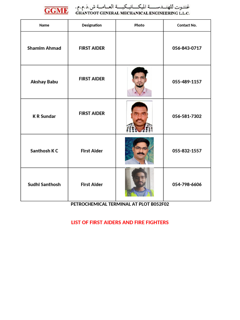 Fire Fighting, First Aider List | PDF