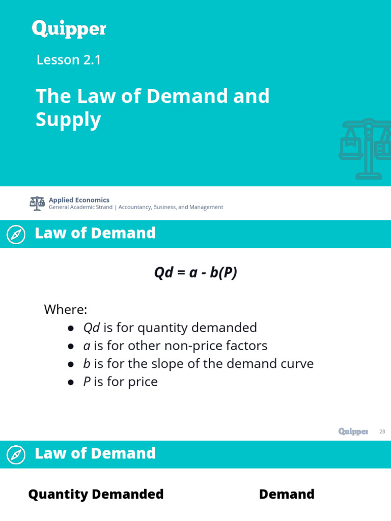 The Law of Demand and Supply | PDF | Supply (Economics) | Demand