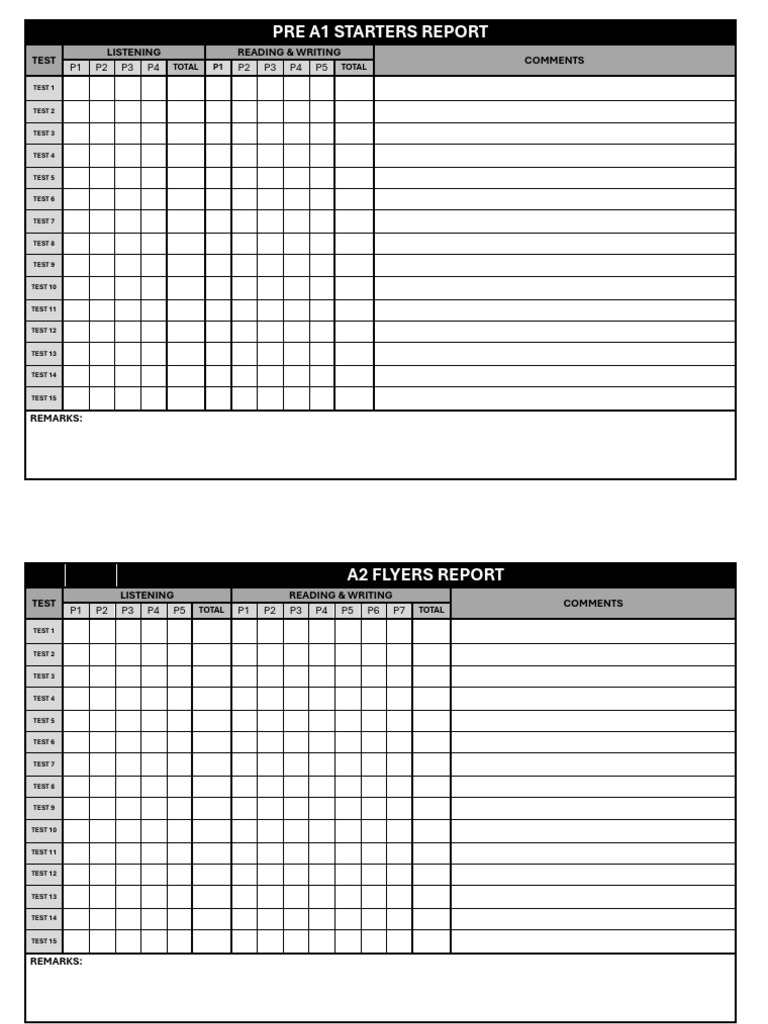 Reports | PDF