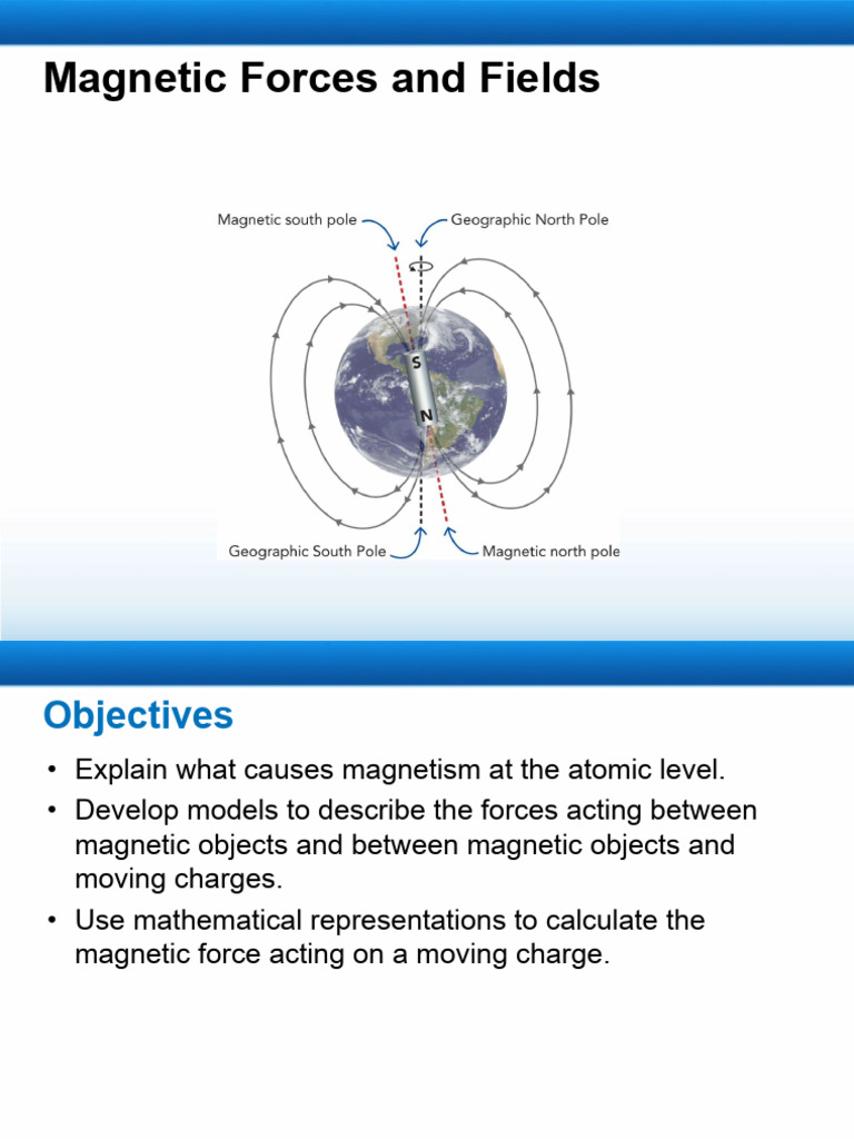 Understanding Magnetic Forces and Fields | PDF