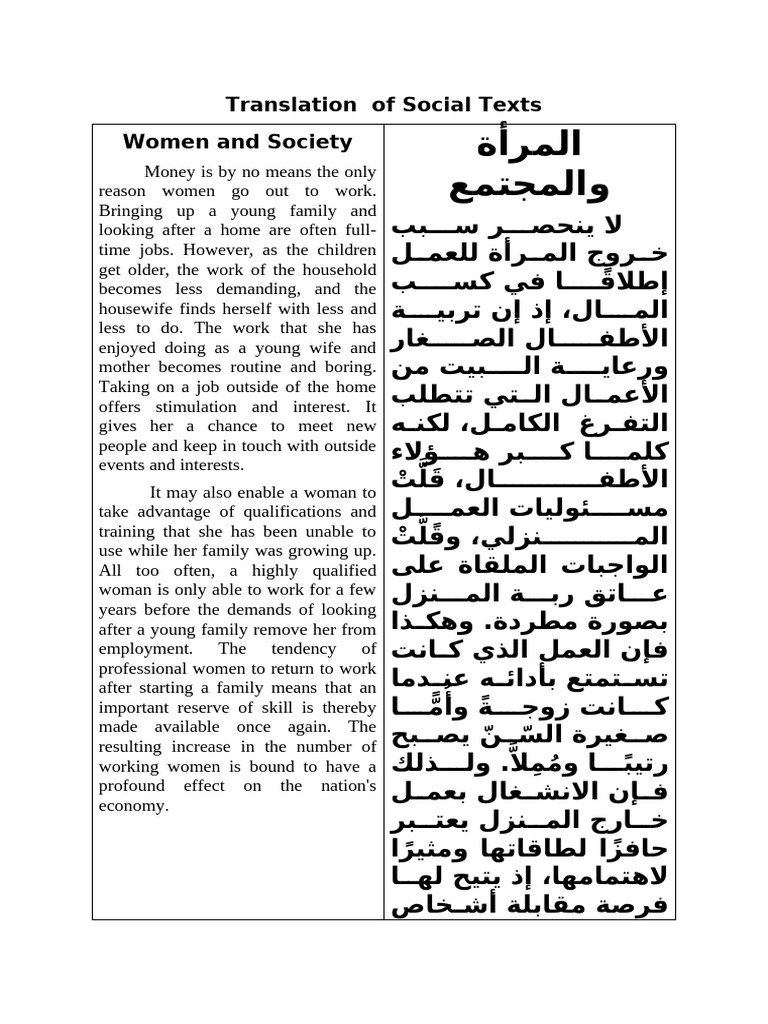 Women and Society Model Answer | PDF | Linguistics