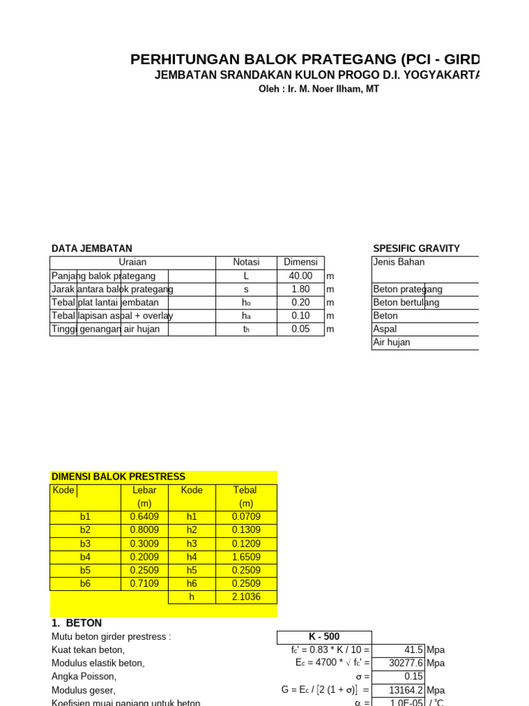 Jembatan Balok Prategang - 1 Sheet | PDF