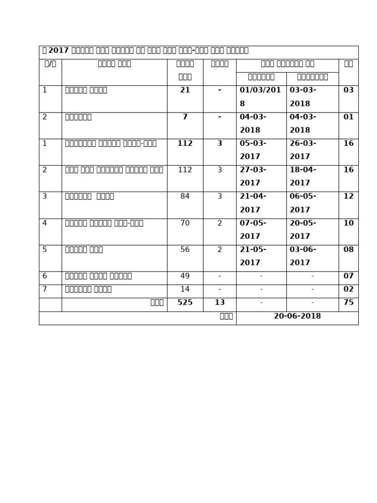 2018 Short Course Program(1) | PDF