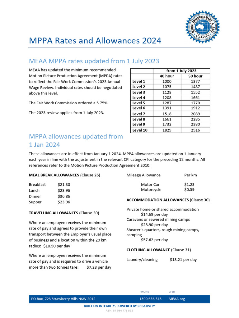 MPPA_Allowances_-2024 | PDF | Labor