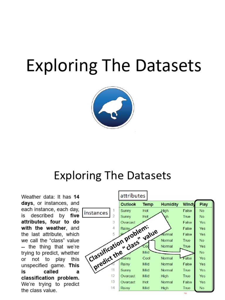 3 Exploring The Datasets Pdf Comma Separated Values