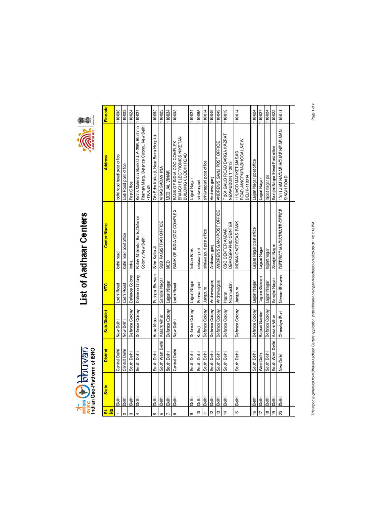 Adhaar Centres | PDF | New Delhi
