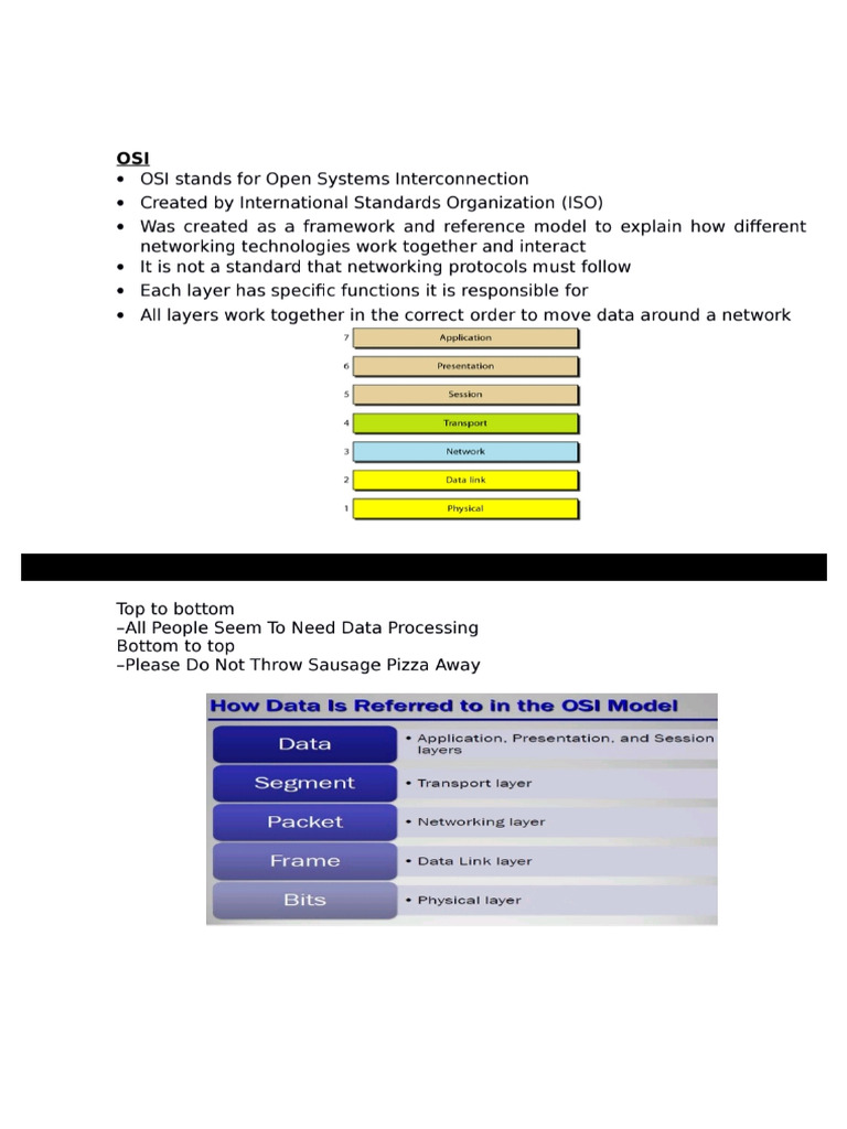 CN Unit 1c | PDF