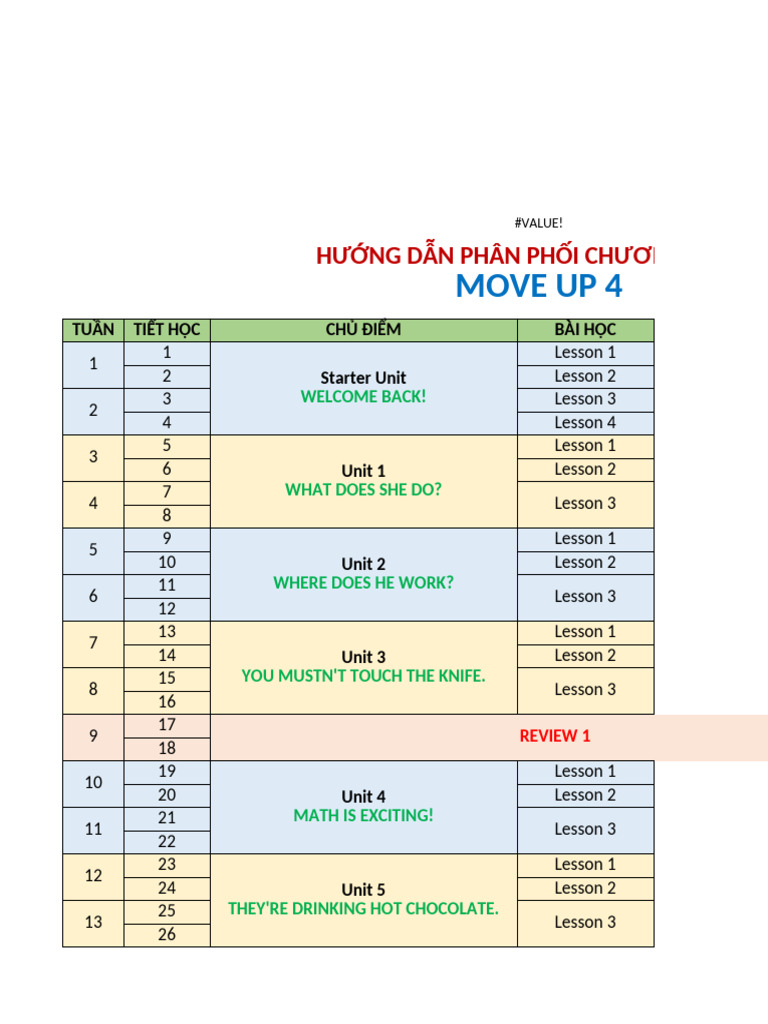 Move Up 4 Curriculum Overview | PDF | Vocational Education | Data ...