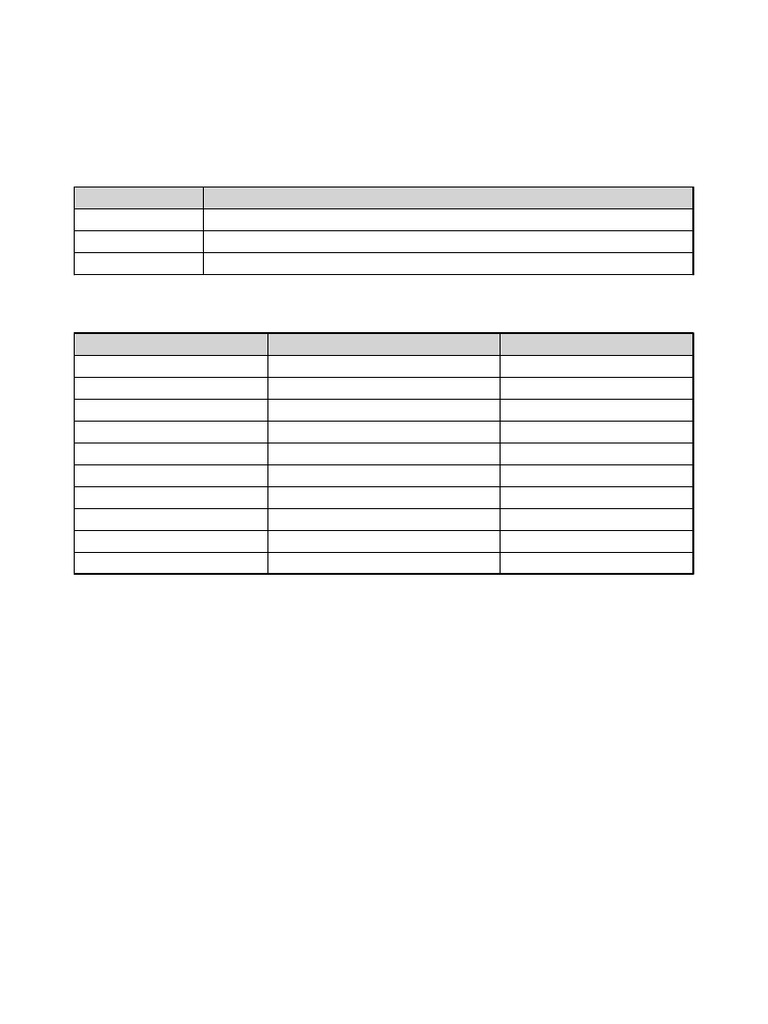 Grade 10 Circle Formulas & Theorems Guide | PDF
