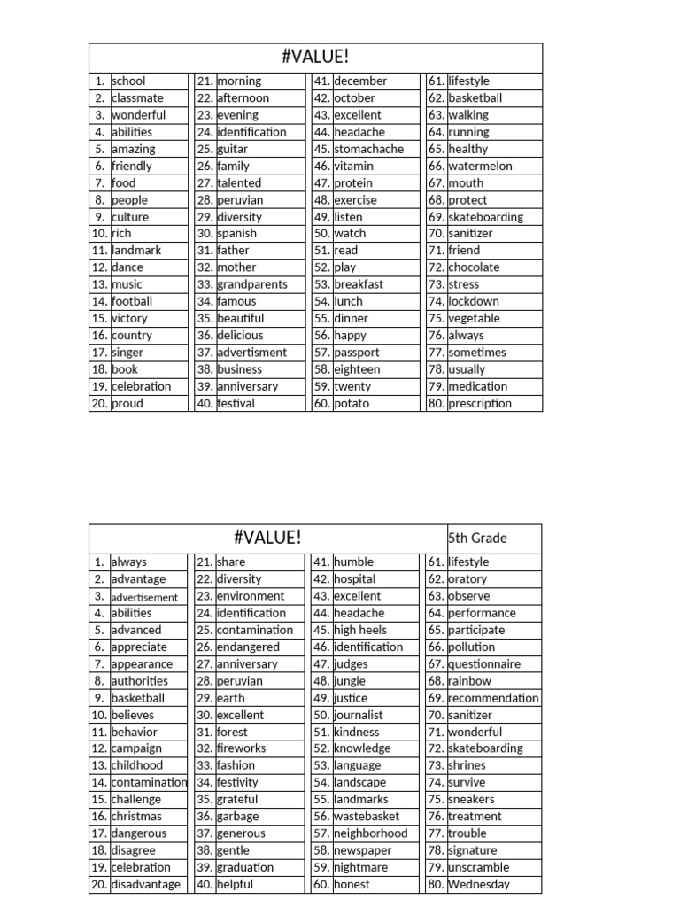 word list | PDF