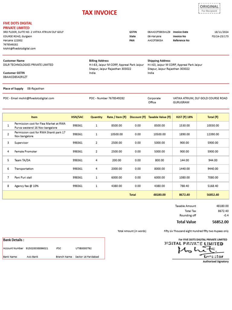 173 Five Dots - DSLR - Bangalore - Poorwa Westened and Shanti Park Event | PDF | Economy Of ...