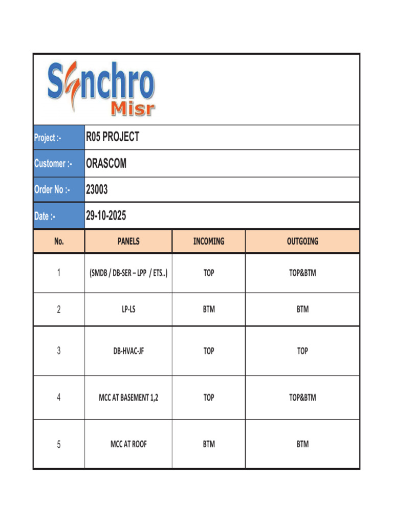 Cable Incoming & Outgoing Schedule | PDF