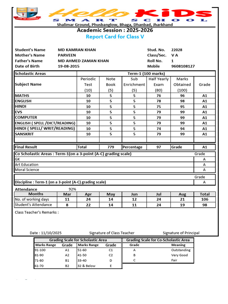 Class V Term-1 Report Cards 2025-2026 | PDF | Student Assessment And ...