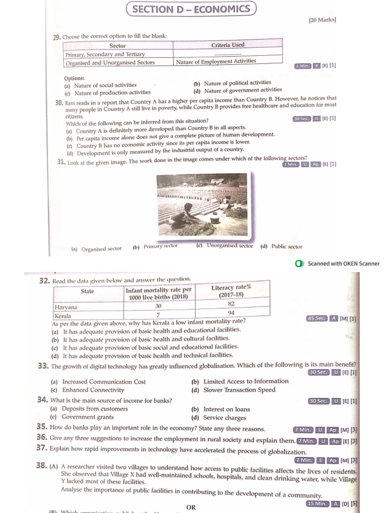 Sample Papers of Economics | PDF