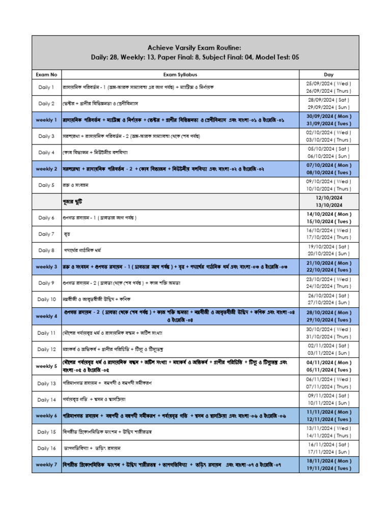 Varsity Batch Achieve Exam Routine | PDF