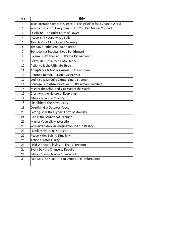 30 Stoic Youtube Content Complete Pdf Stoicism Mindset