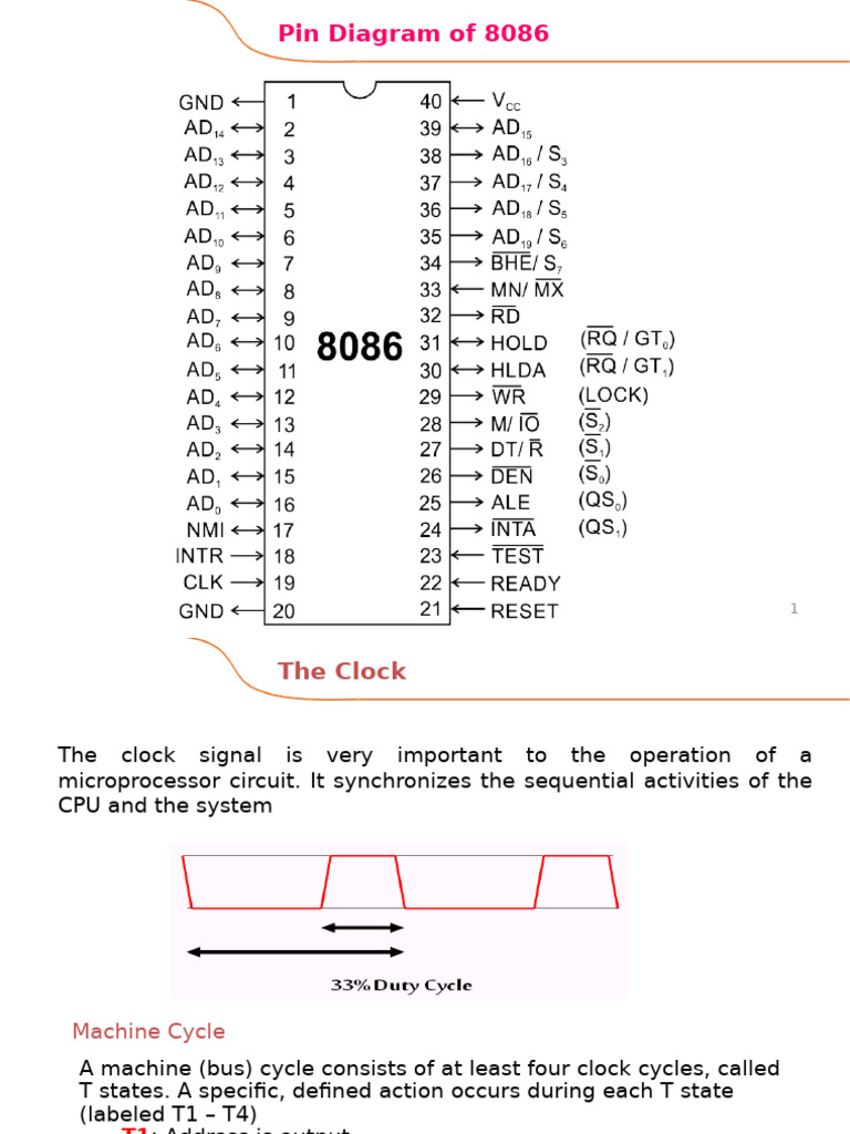 Unit 5 - Intel 8086 Internal Architecture-Pin Diagram | PDF | Input ...