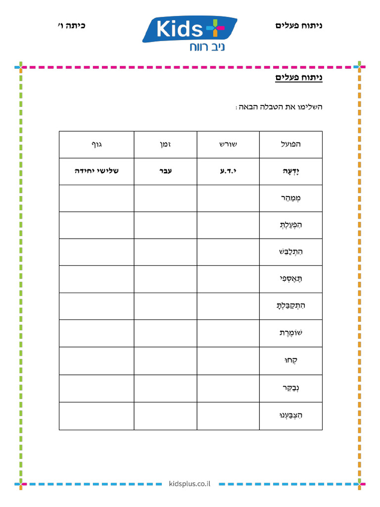 Verb Analysis 6 3 | PDF