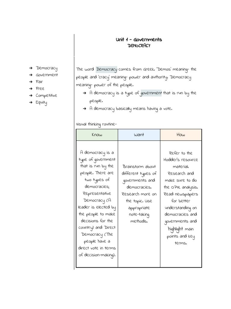 Unit 1 - Democracy | PDF | Democracy | Political Ideologies